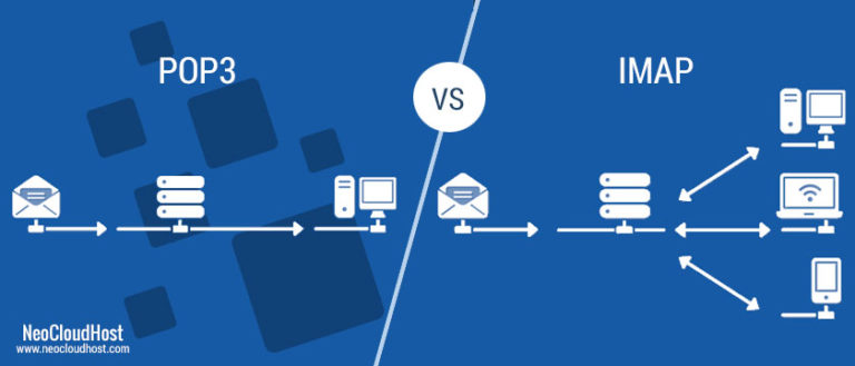 POP3 vs IMAP, Cuál es la diferencia y su importancia